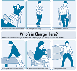 How ‘Power Poses’ Can Help Your Career - The Good For You Network